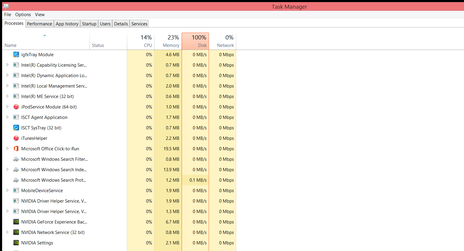 Solved: Disk Usage Almost Always at 100% on Startup and Occasionally ...