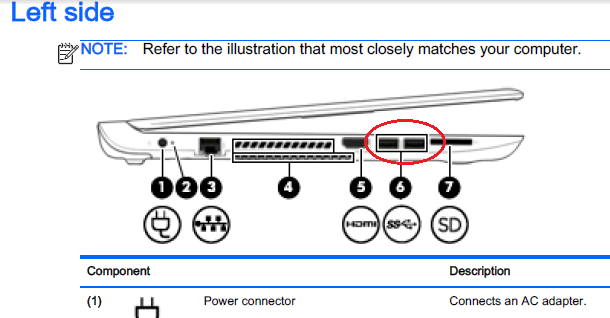 Solved: How do I know if my HP Pavillion has a USB 3 port? - HP Support ...