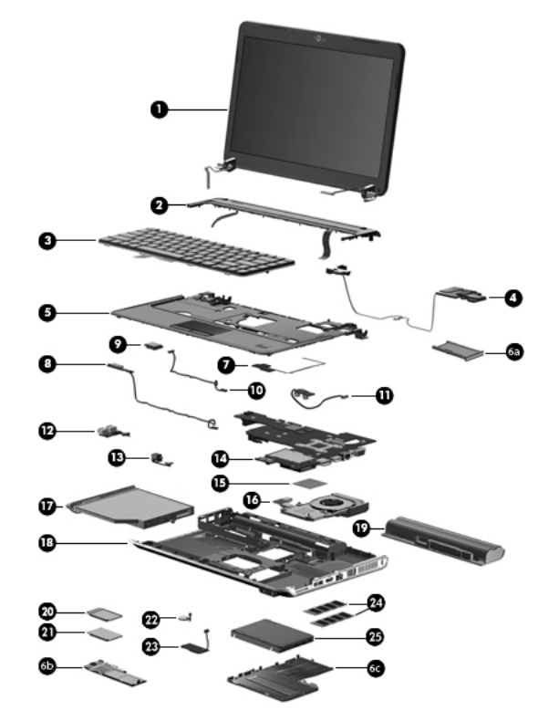 touchpad surface is flaking -- what to do? - HP Support Community - 831789