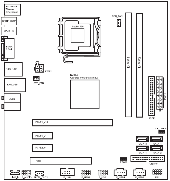 Computer Wiring Diagram Motherboard Wiring Diagram An - vrogue.co Computer Wiring Diagram Motherboard Wiring Diagram An - vrogue.co