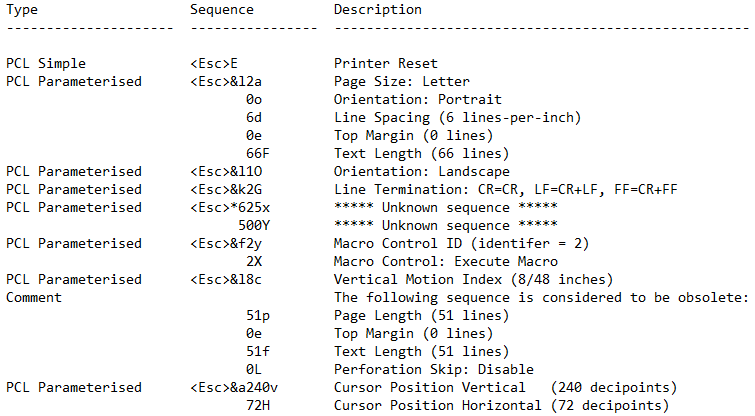 Turning a PJL to a PCL macro - HP Support Community - 5591180