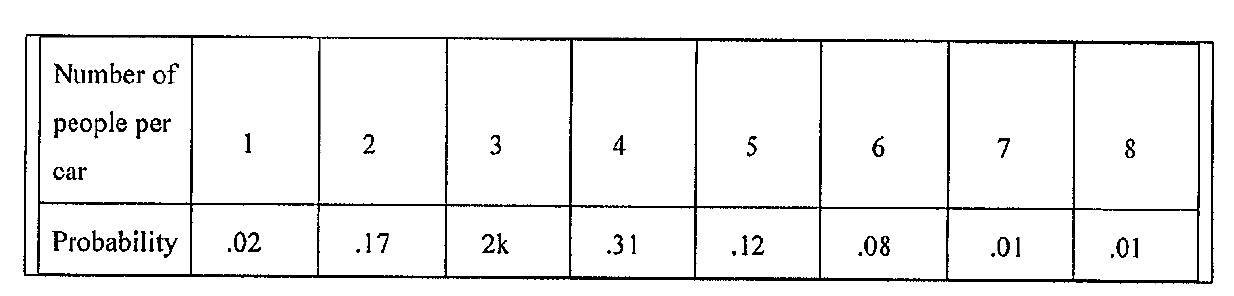 Solved Mean And Standard Deviation Of A Discrete Random Variable Pr 8948
