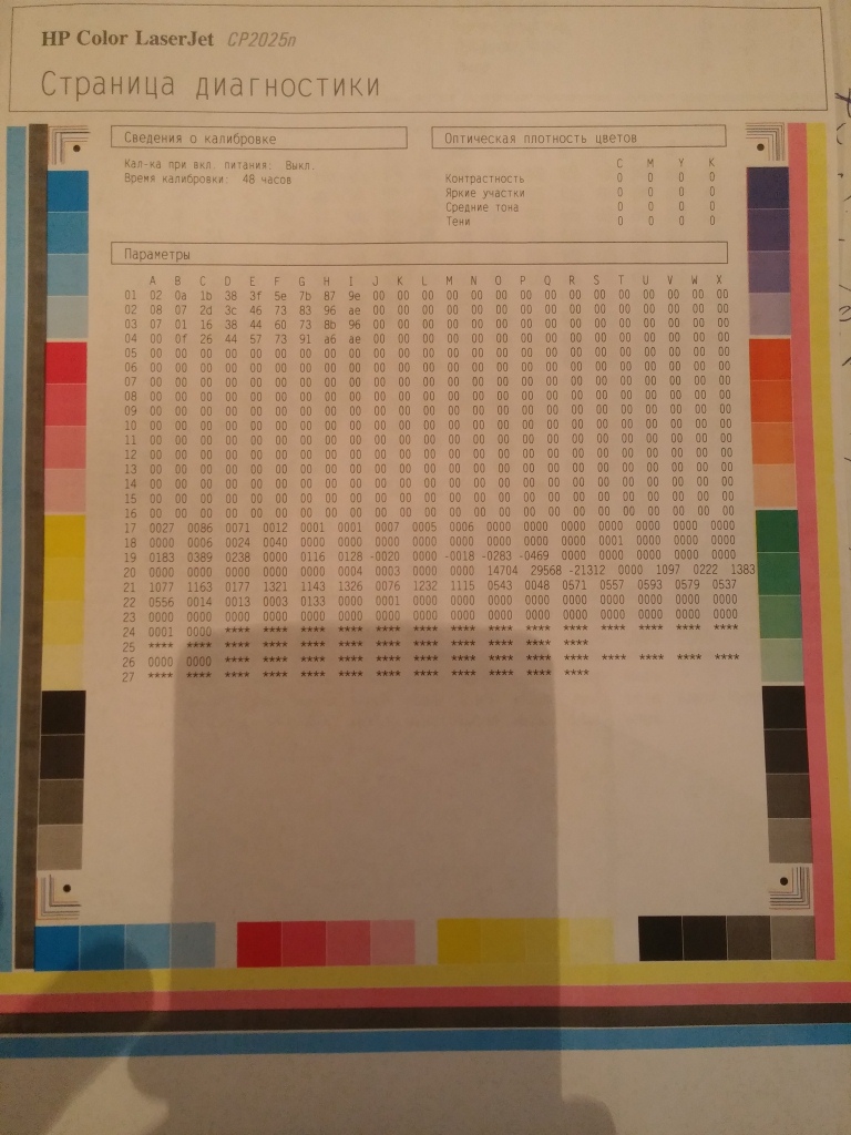 Color Laserjet CP2025dn color alignment - HP Support Community - 1179035