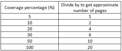 Solved: Number of copies per ink cartridge - HP Support Community - 6320362