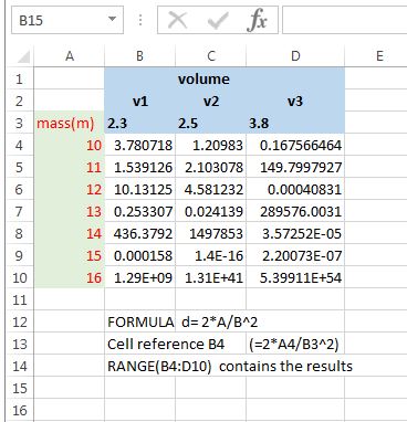 Solved: Generation of a list of random numbers with specified limits ...