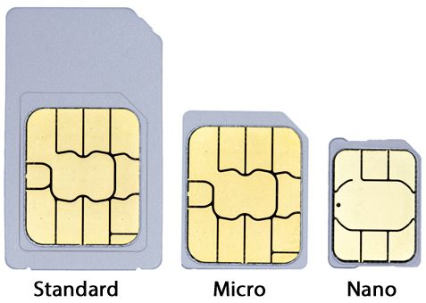What size is the SIM card in Elite X2 1011 G1 - HP Support Community ...