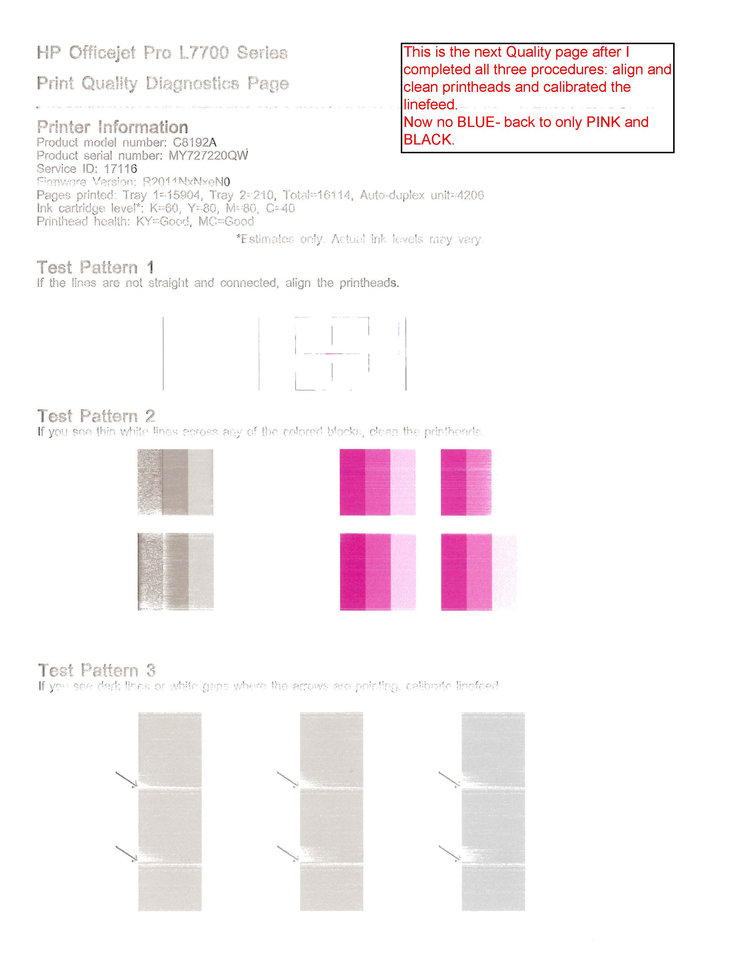 Accuracy of Printhead Health status from Print Quality Test - HP ...