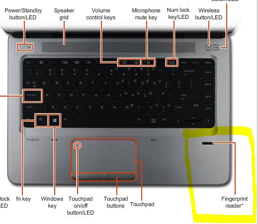 Solved: Fingerprint reader in HP Probook G2 640 with Windows 7 x64 n ...
