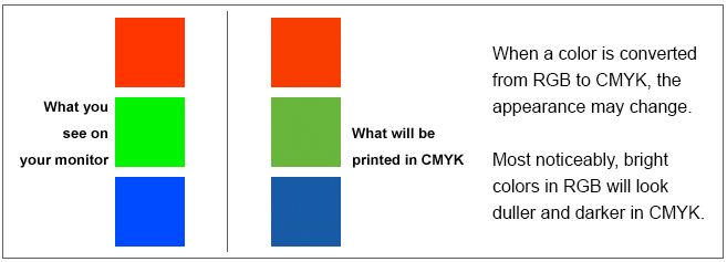 deskjet 2652 printing dull colors. - HP Support Community - 7450361