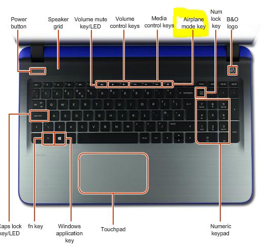 Where is the wifi switch/button on pavilion 15-ab235na - HP Support ... Where is the wifi switch/button on pavilion 15-ab235na - HP Support ...