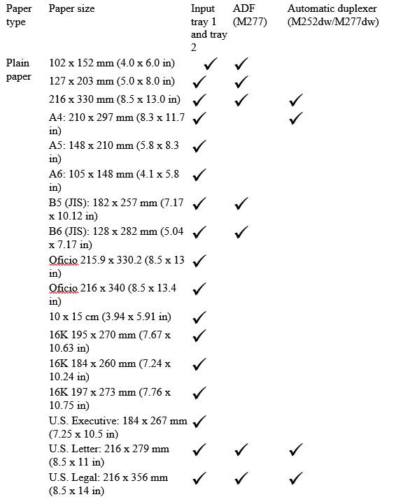 Solved: Duplex printing 3x5 or A6 paper sizes - HP Support Community ...