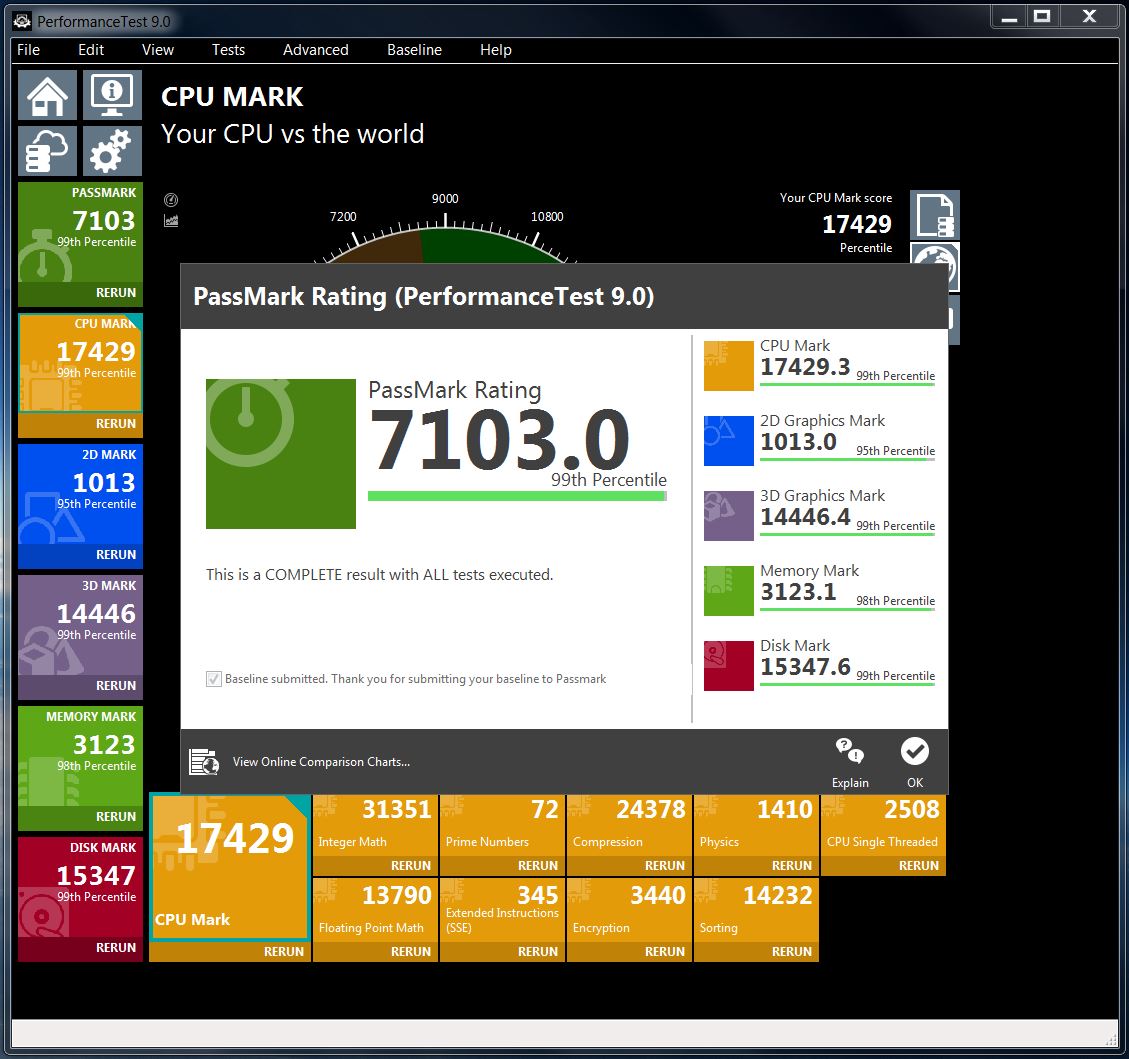 Solved: How does your HP workstation matchup at Passmark Software ...