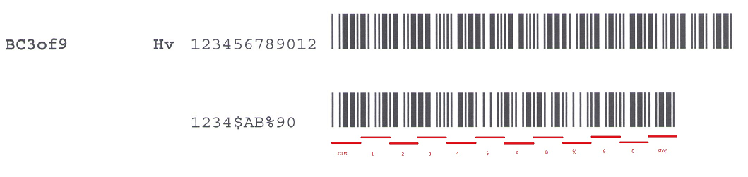Printing barcode by PCL command and being recognized by the ... - HP ...