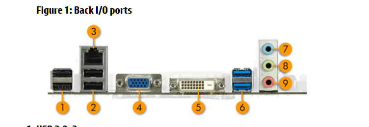 Solved: How to disable a Integrated graphics card. - HP Support ...