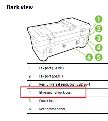 Solved: ethernet connection - HP Support Community - 6522907
