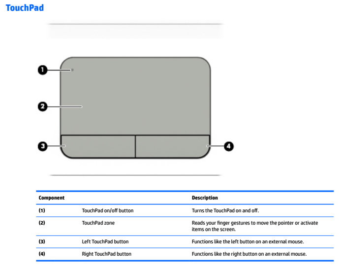 HP ProBook 430 G3 enable touchpad - HP Support Community - 6554283