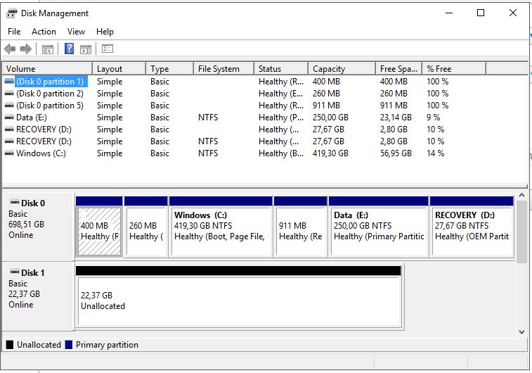 Solved: Entire SSD is unallocated - HP Support Community - 6612775