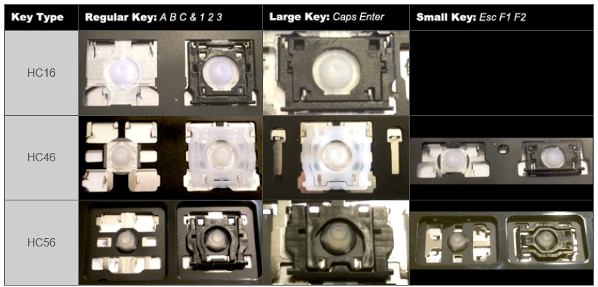 Keyboard tile replacement - HP Support Community - 6863562
