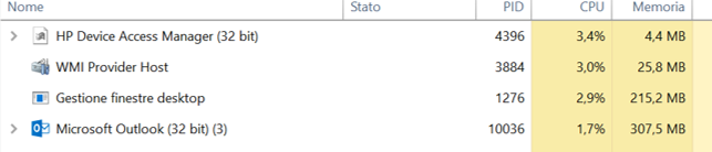 CPU use by HP Device Access Manager and WMI - HP Support Community ...