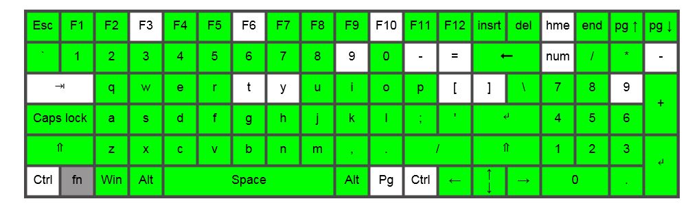 keyboard issues - HP Support Community - 6879395