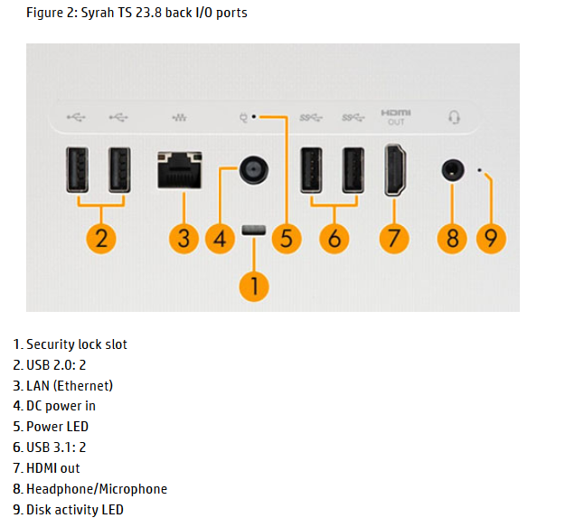 Solved: HDMI OUT - does it support HDMI ARC ? All-in-One PC - HP ...