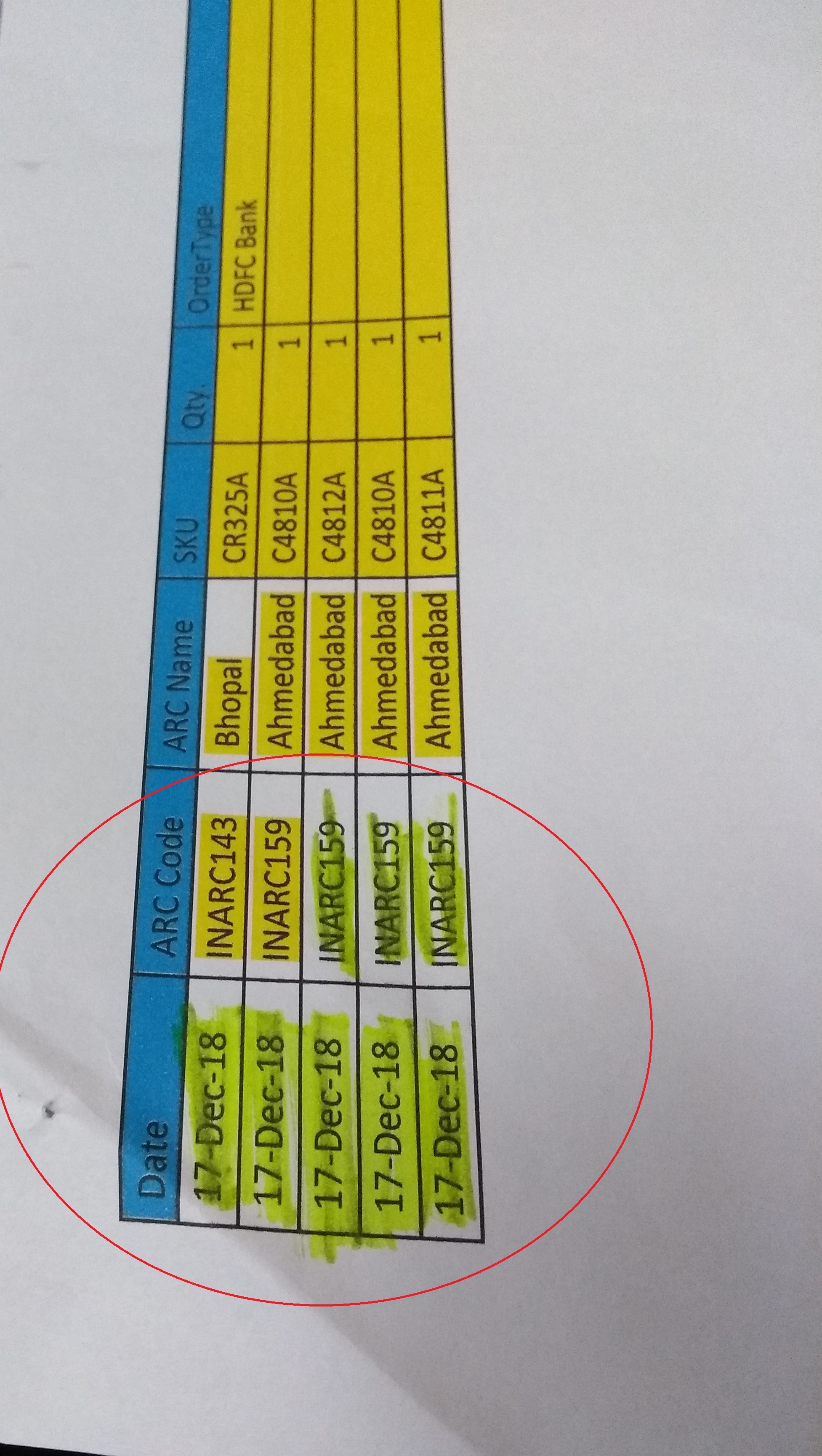 Solved: I face a problem while scanning a document which is highligh ...