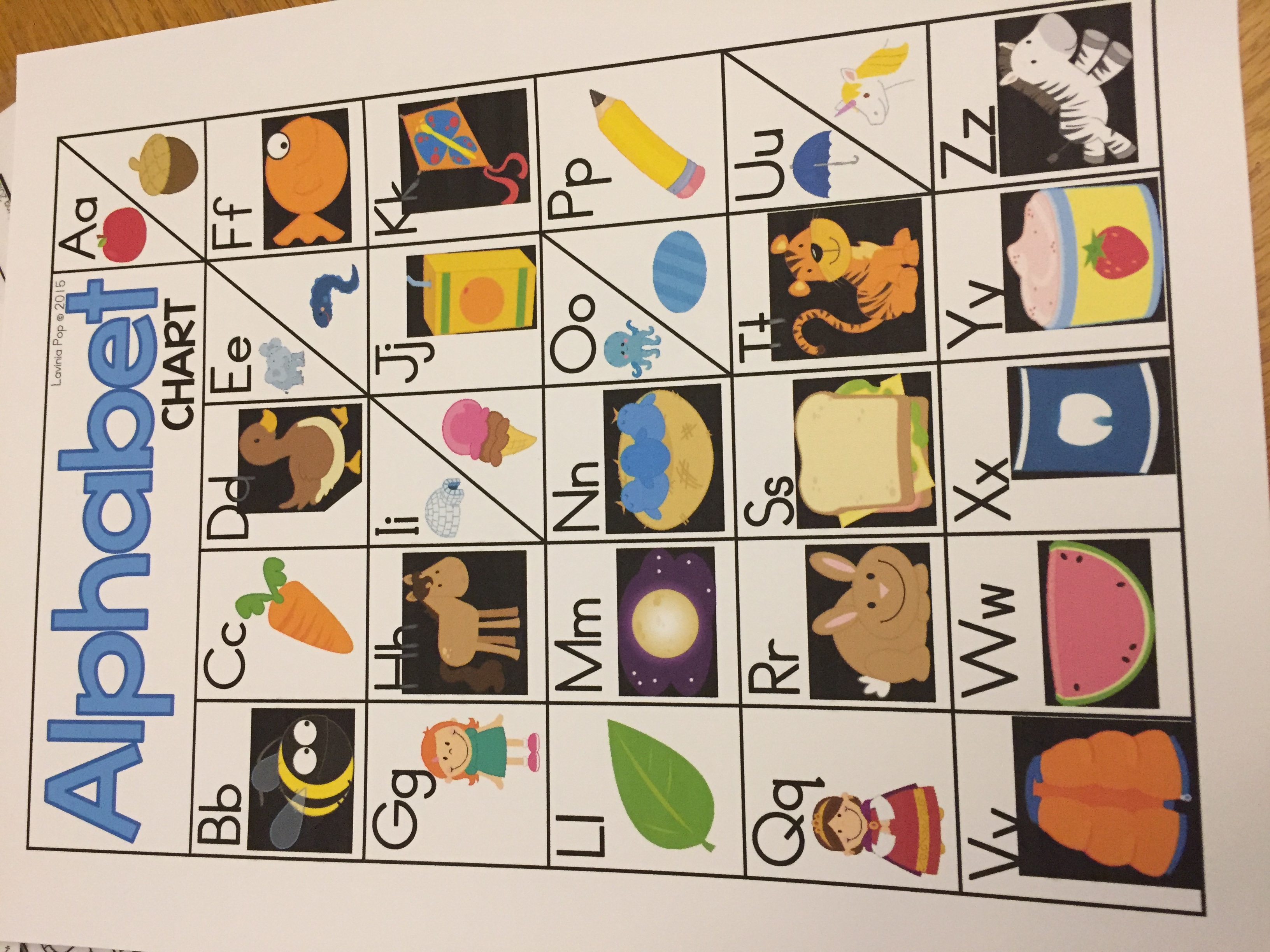 Black box around image/clipart - HP Support Community - 6963851