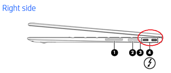 Hp Spectre port - HP Support Community - 6966615