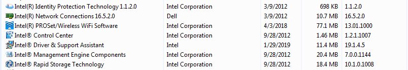Solved: Latest Driver for Realtek RTL8168D/811D Family PCI-E Gigabit ...