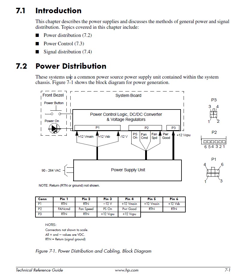HP Compaq 8100 Elite CMT Power cable P2 - HP Support Community - 7039767