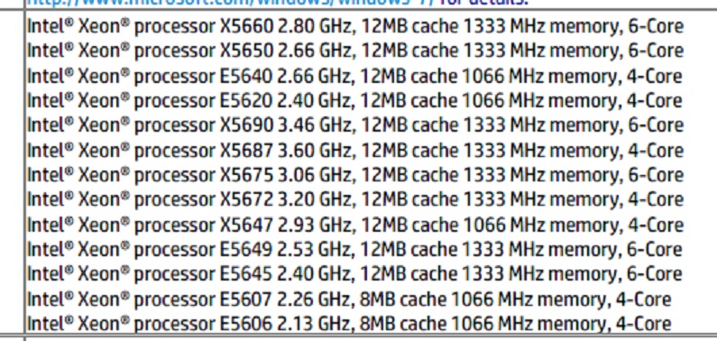 HP Z800 CPU overview - HP Support Community - 7058745