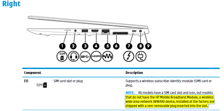 Elitebook 850 G5 Sim card tray - HP Support Community - 7070137