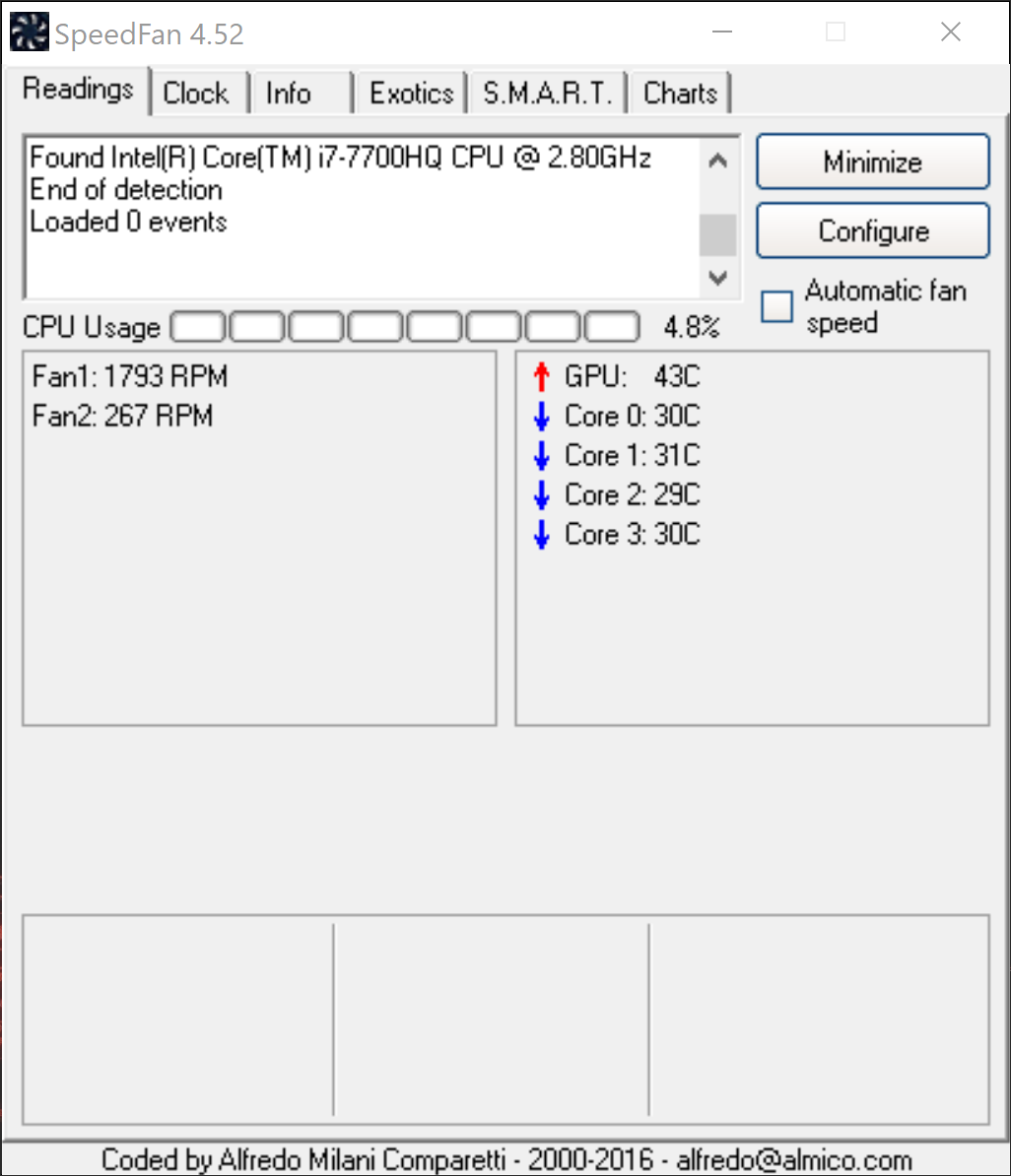 Fans broken and high tempatures - HP Support Community - 7087936