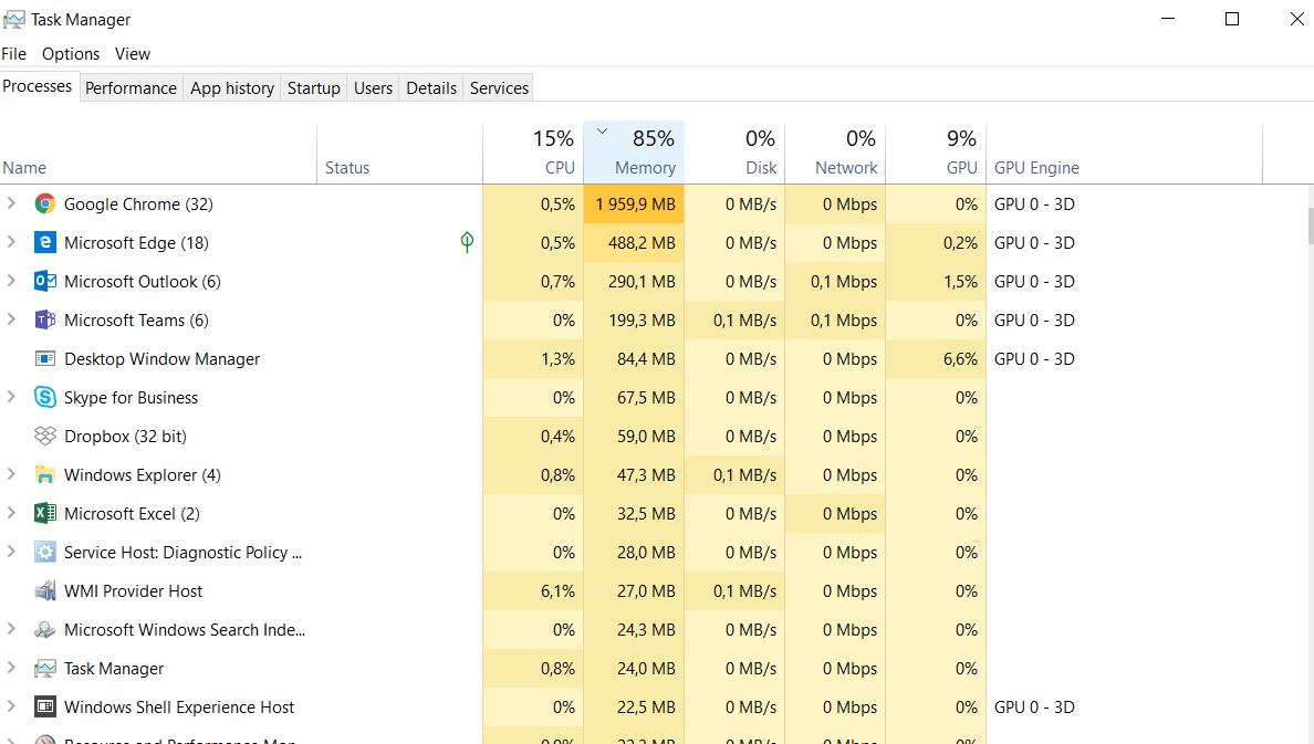 HP ProBook 450 high memory utilization - HP Support Community - 7091706