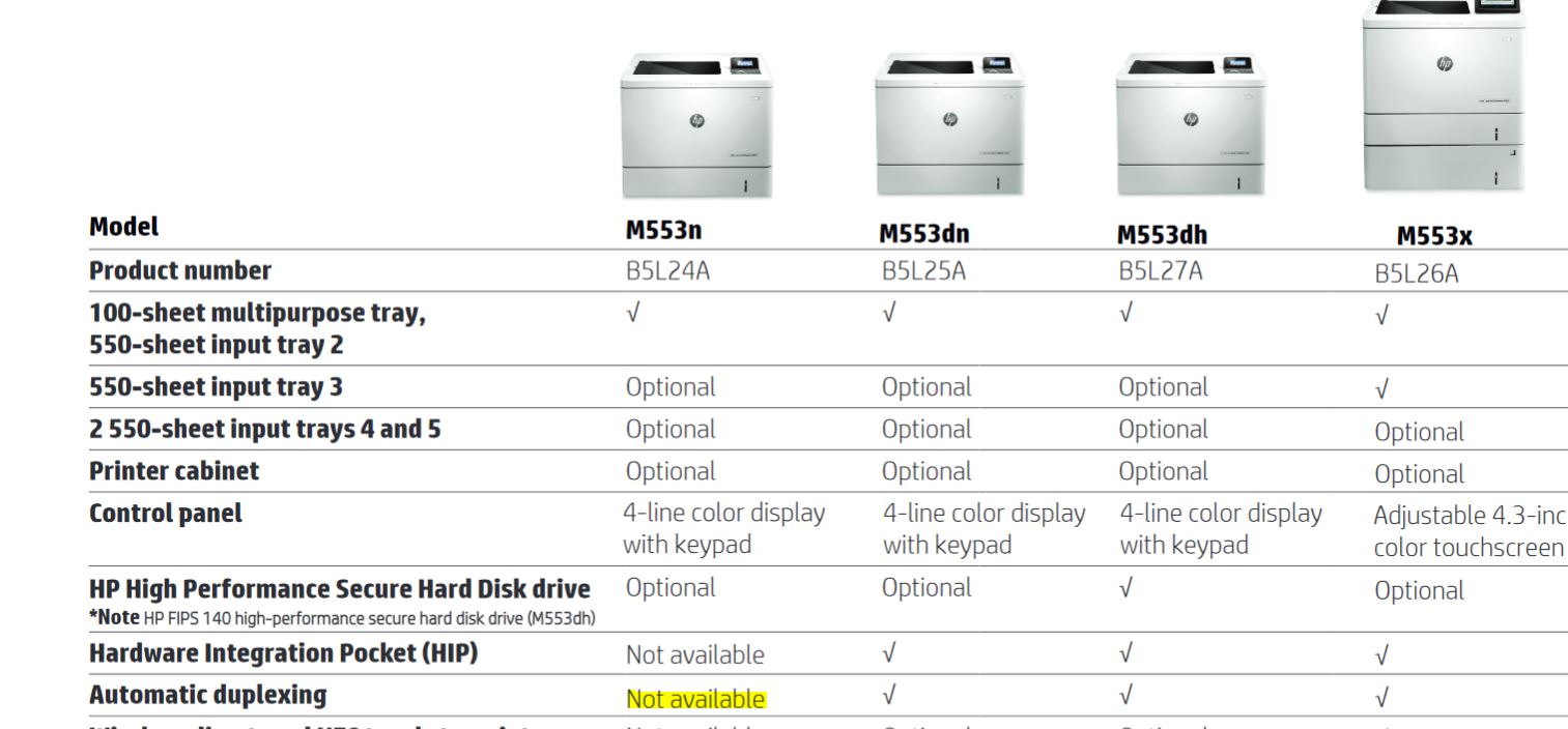 Solved: double sided printing (duplexer) HP Color LaserJet M553 - HP ...