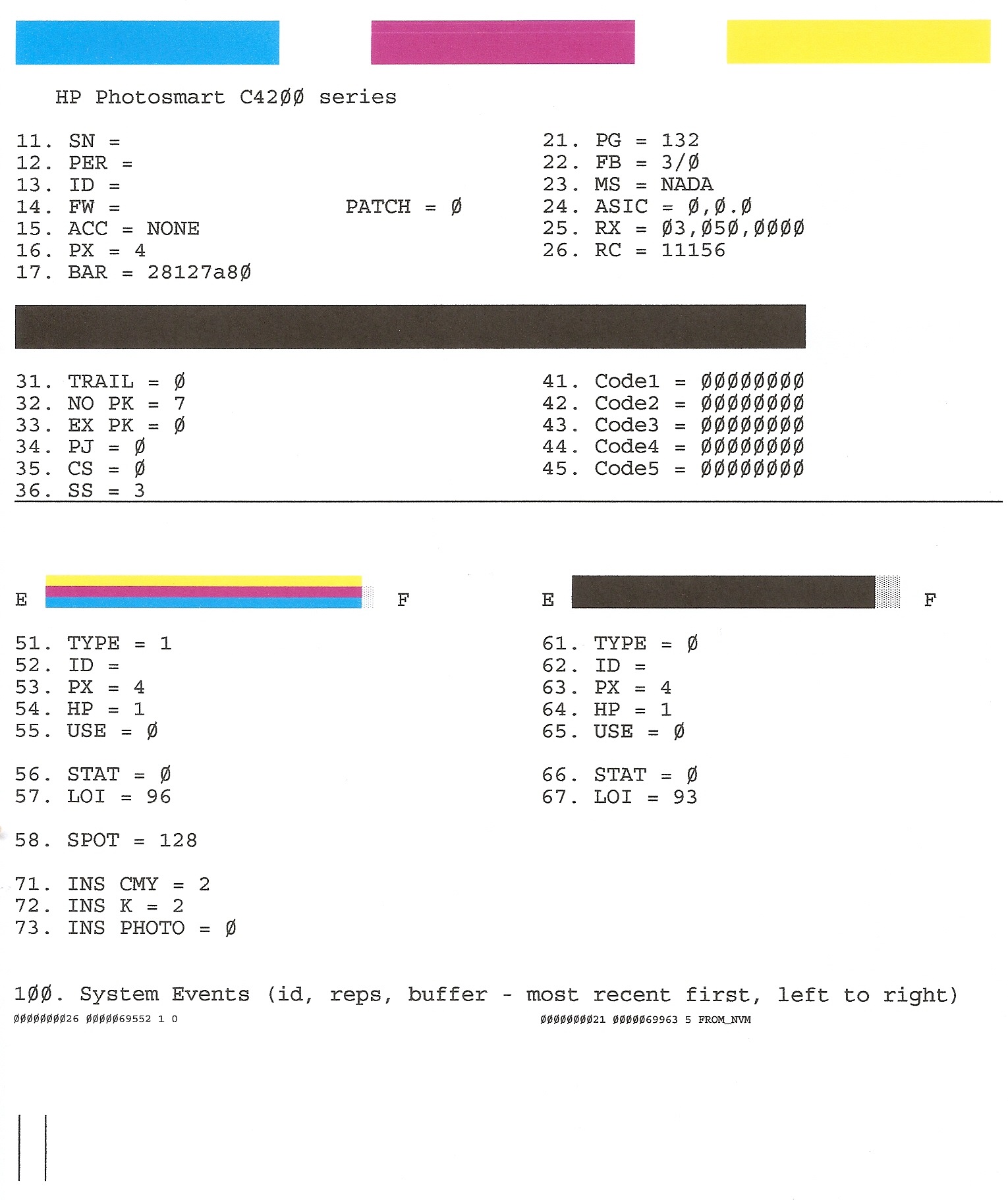 After the Full Reset it shows the estimated ink levels badly - HP ...