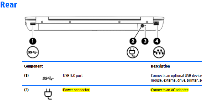Solved: I need an AC adapter for mr HP Zbook 15 G2. - HP Support ...