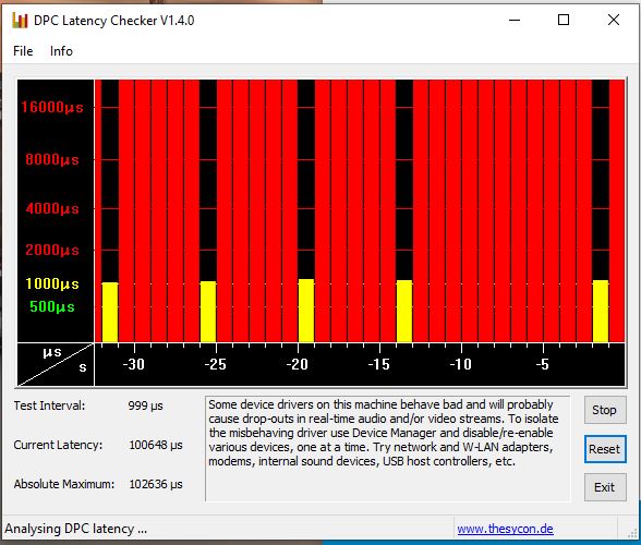 High DPC Latency hp Z1 - HP Support Community - 7117640