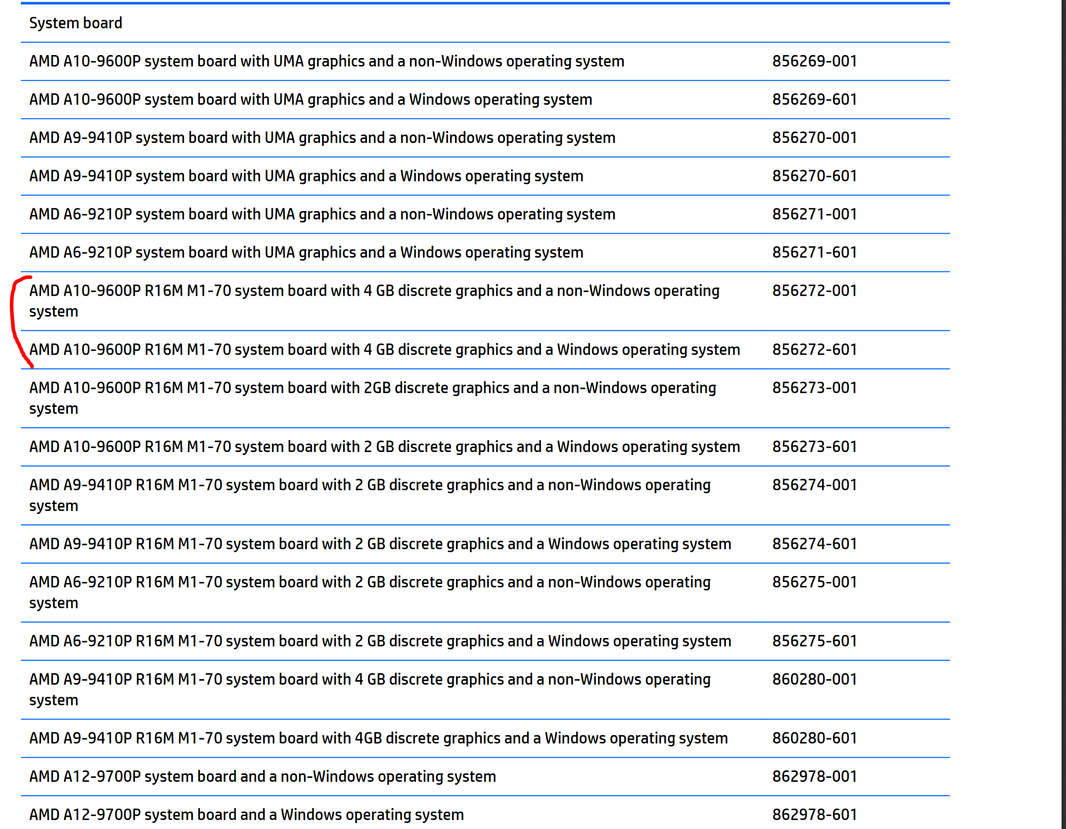 Solved: memory dual channel - HP Support Community - 7115292