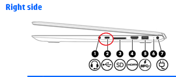 How to find out if the USB-C port on my HP Envy 15-as100 sup... - HP ...