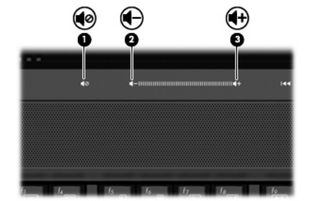 Solved: My extra multimedia buttons doesn't work anymore - HP Support ...