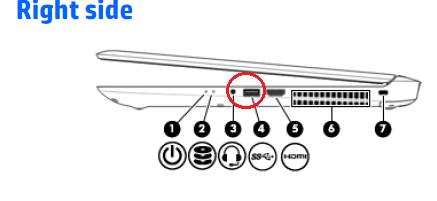 USB ports - HP Support Community - 7147655