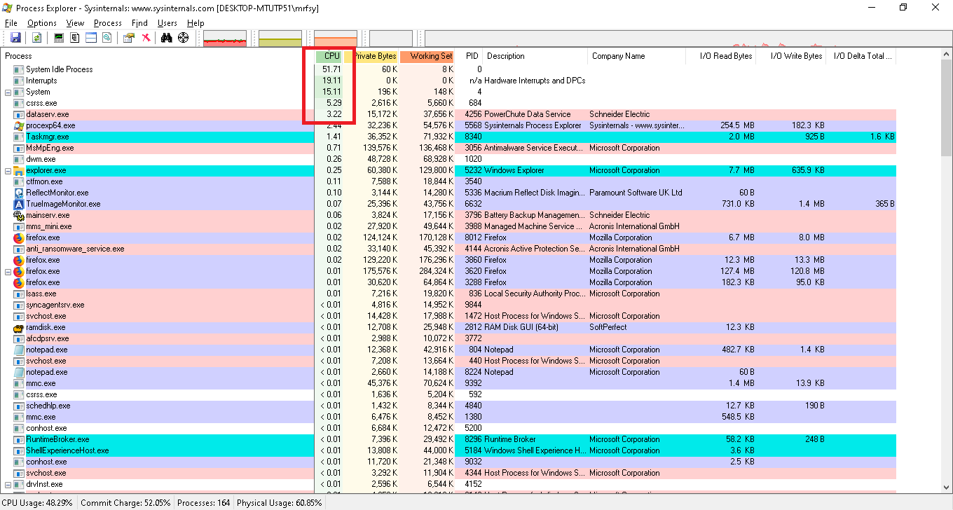 high CPU usage with Windows 10 on HP Compaq Pro 6300 - HP Support ...