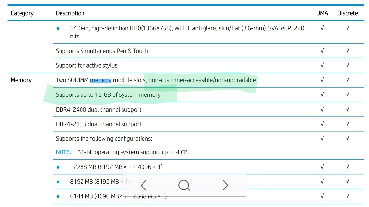 Solved: How much RAM I can Ugrade to my laptop Pavilion 360 14-cd005 ...