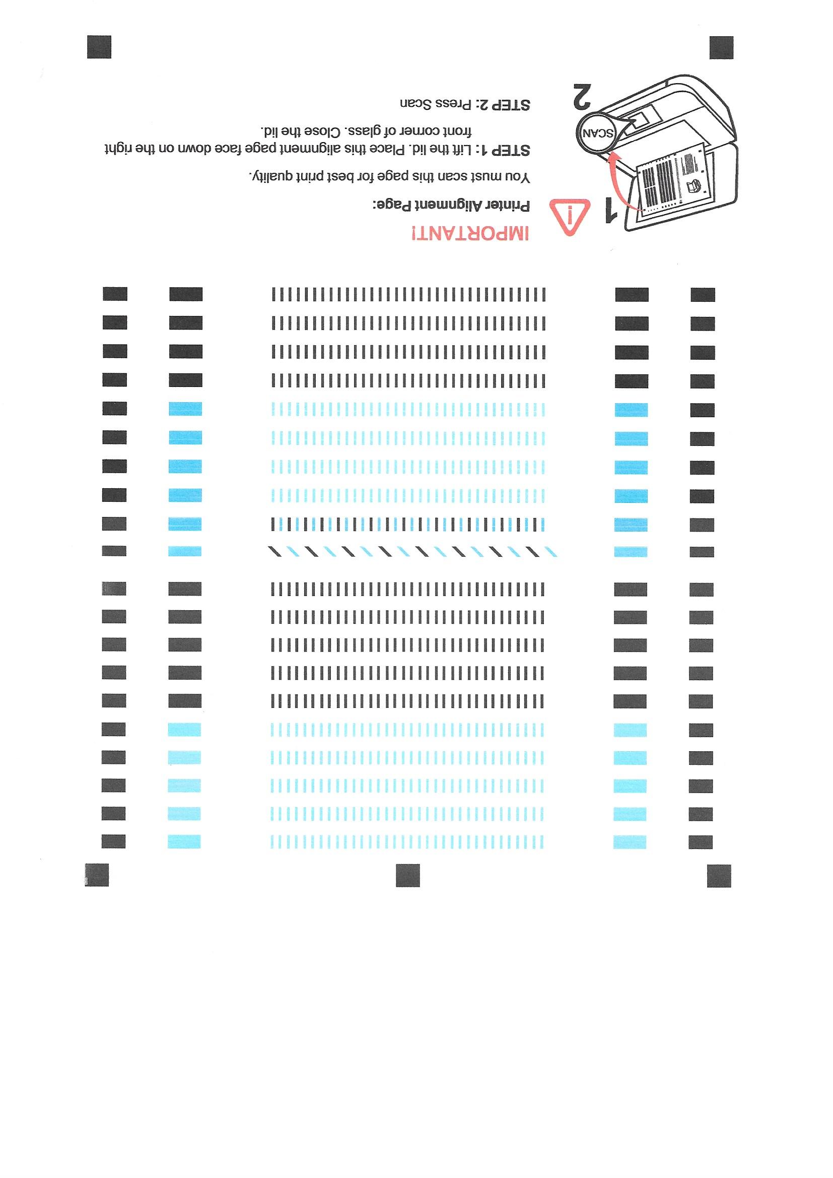 Only pale green print of all colours - HP Support Community - 7200015