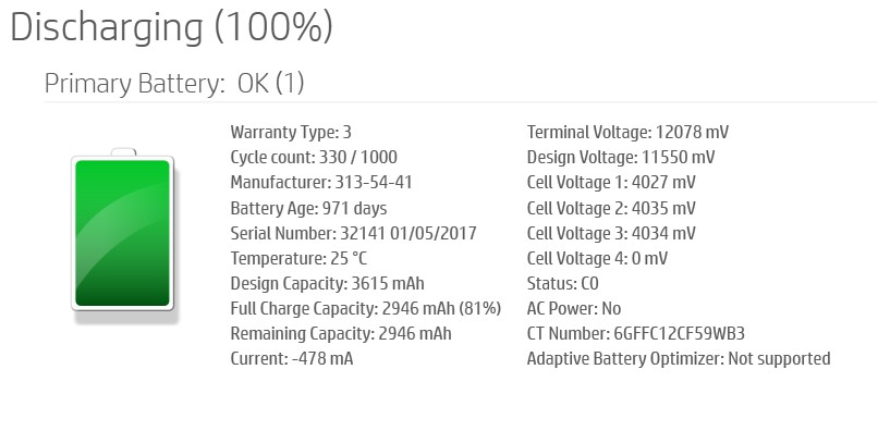 How to test the battery? Is it faulty? - HP Support Community - 7221286