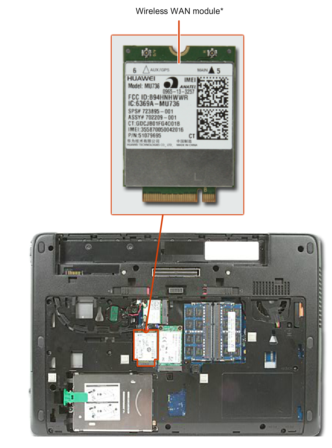 , i want to run SIM Card using its Sim Card Slot, but it doe... - HP ...