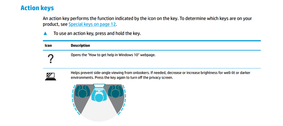 Solved: Privacy special Key - HP Support Community - 7250833