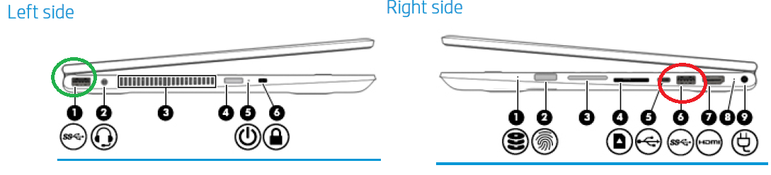 Solved: identifing sleep and charge USB port, left or right HPPavili ...
