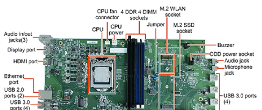 WiFi inconsistently slow on Realtek RTL8822BE 802.11ac PCIe ... - HP ...